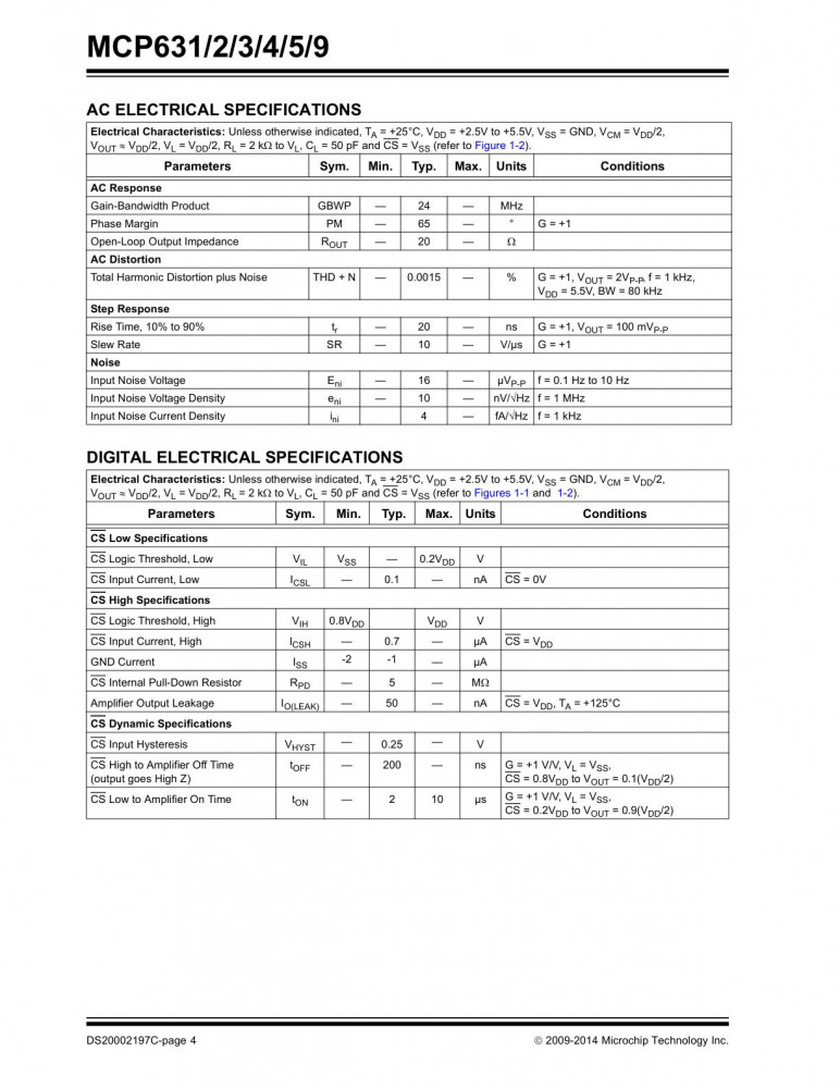 MCP631 datasheet preview, page 4