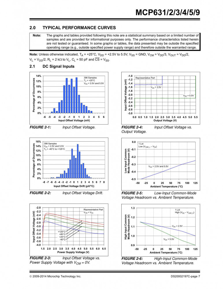 MCP631 datasheet preview, page 7