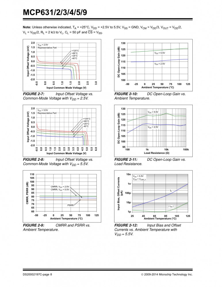 MCP631 datasheet preview, page 8
