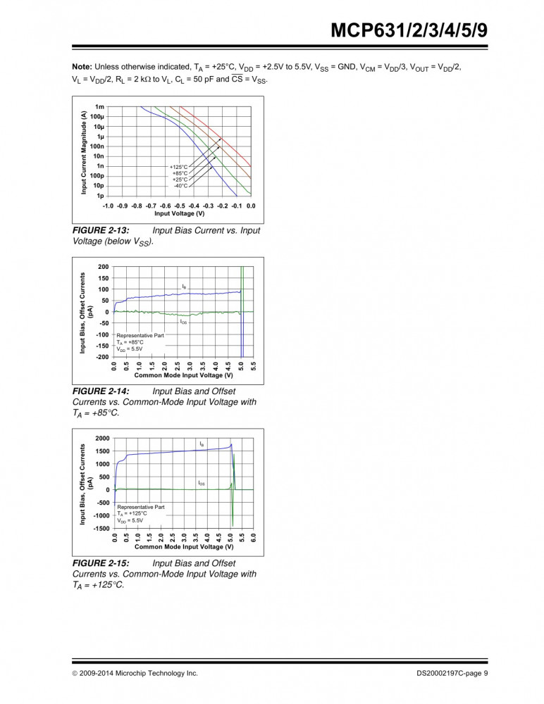 MCP631 datasheet preview, page 9
