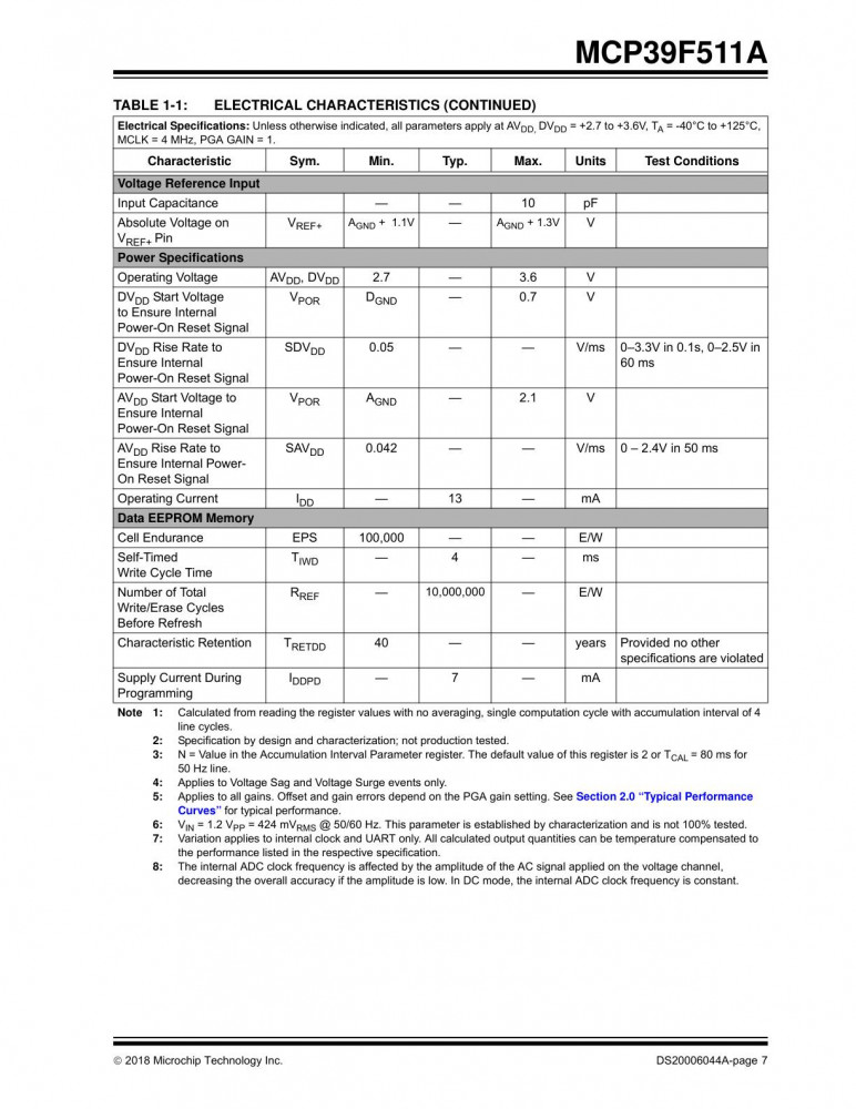 MCP39F511A document page 7
