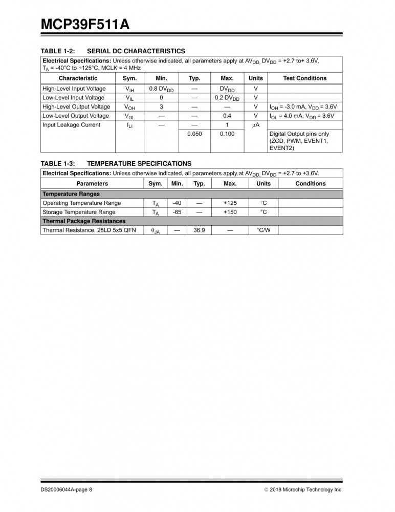MCP39F511A document page 8