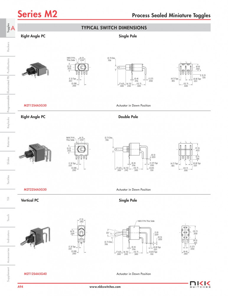 M2T series technical documentation page 7