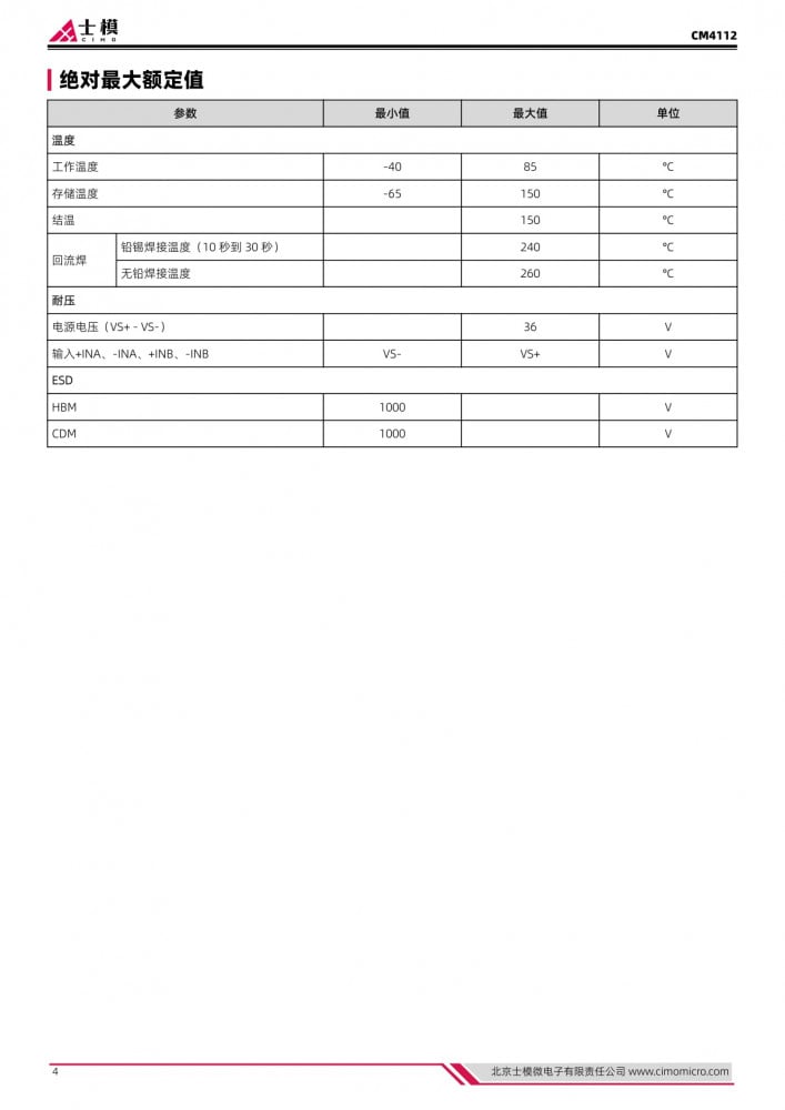 CM4112 datasheet page 4