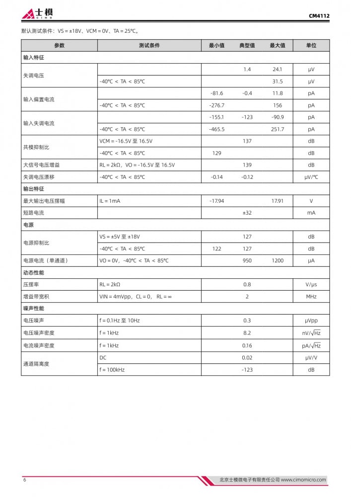 CM4112 datasheet page 6