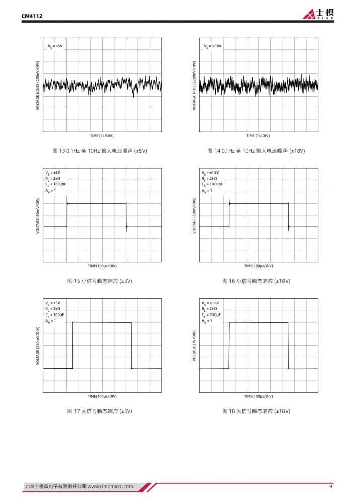 CM4112 datasheet page 9