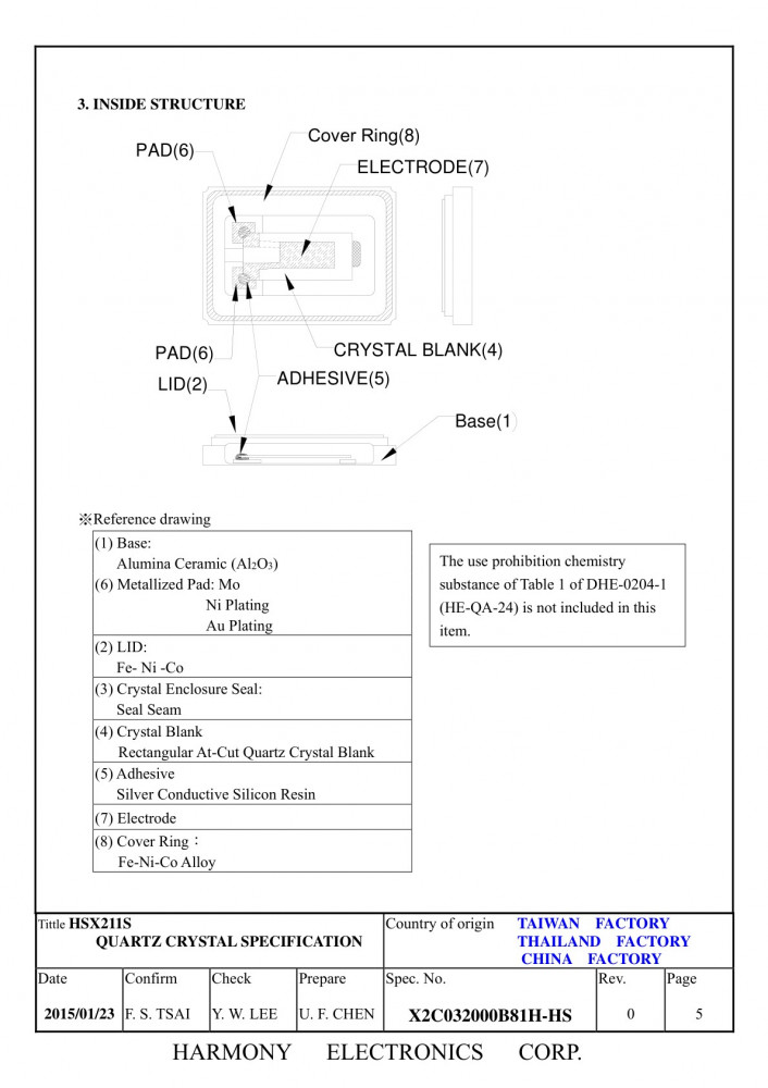 X2C032000B81H-HS specification page 5