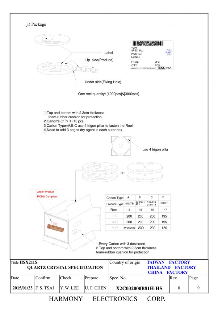 X2C032000B81H-HS specification page 9