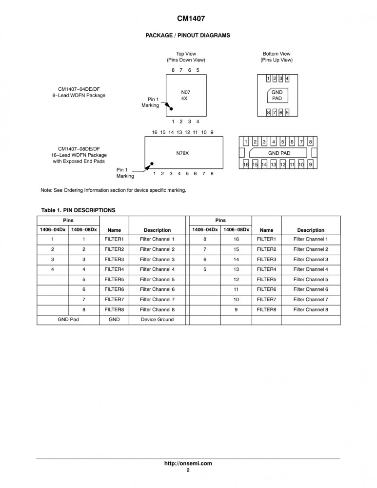 CM1407 datasheet page 2