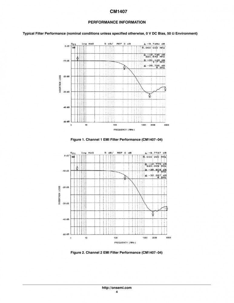 CM1407 datasheet page 4