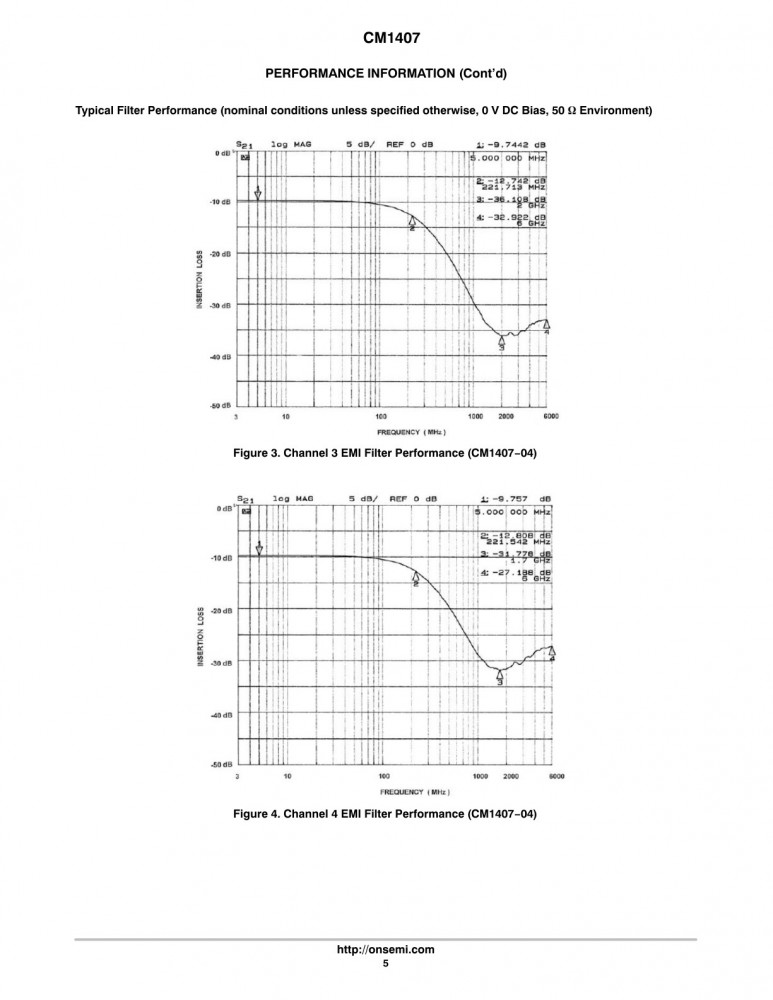 CM1407 datasheet page 5