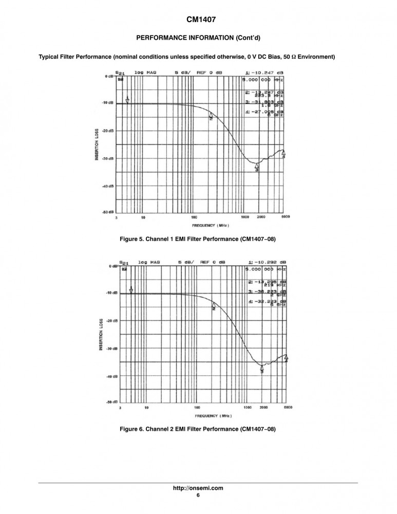 CM1407 datasheet page 6