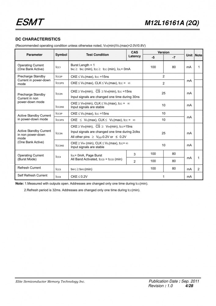 M12L16161A datasheet page 4