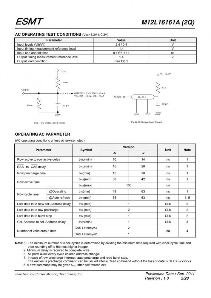 M12L16161A datasheet page 5