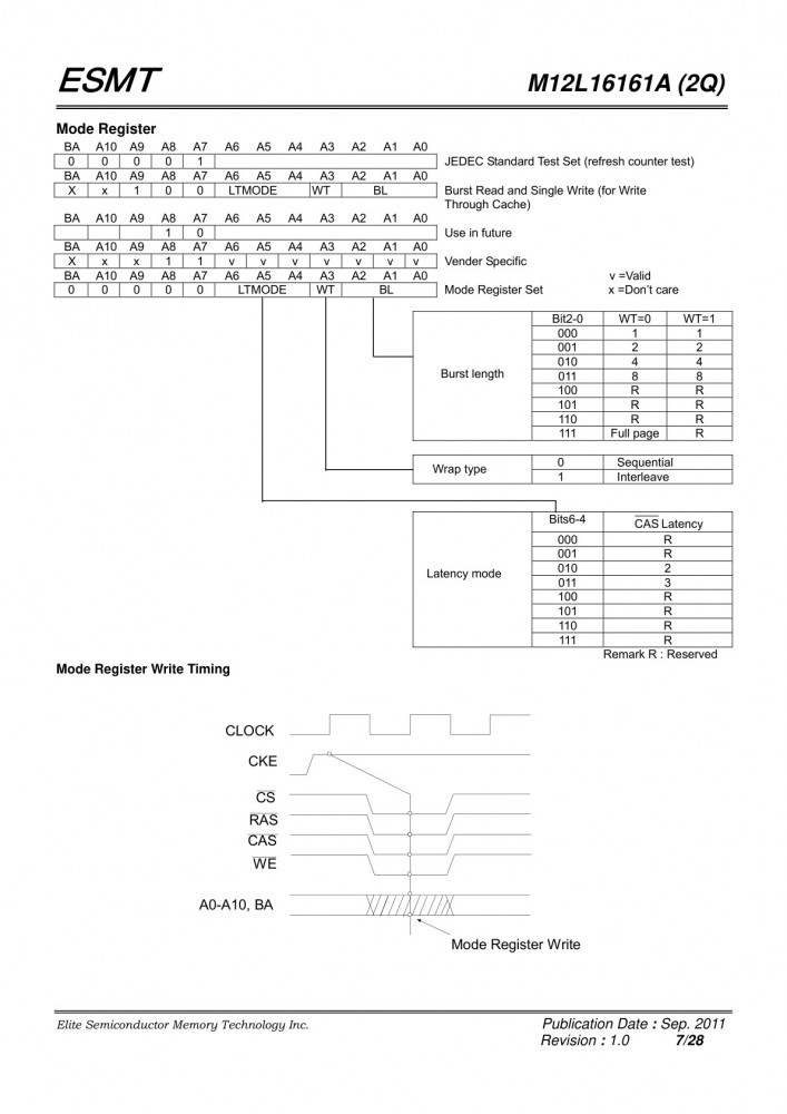 M12L16161A datasheet page 7