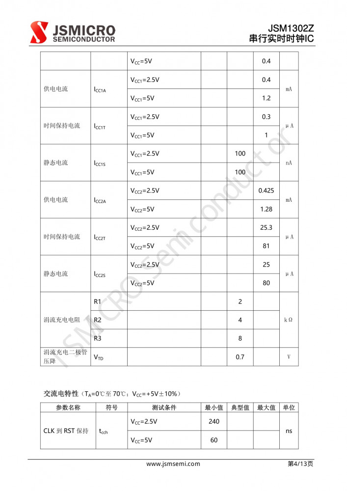 JSM1302Z datasheet page 4