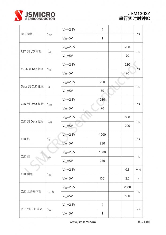 JSM1302Z datasheet page 5