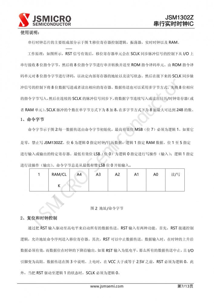 JSM1302Z datasheet page 7