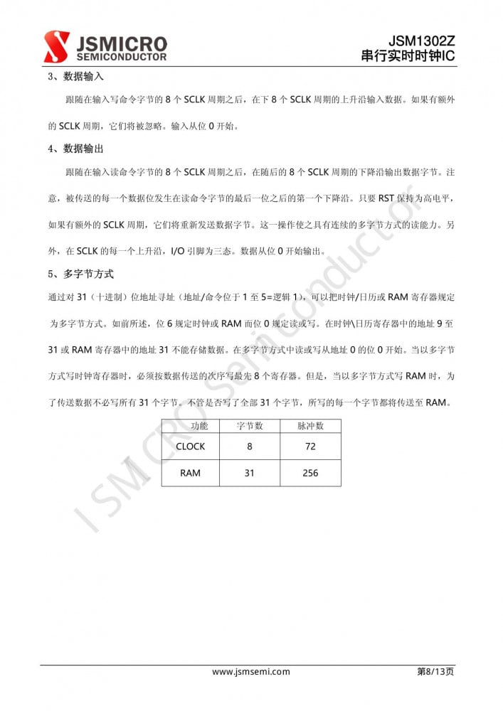 JSM1302Z datasheet page 8