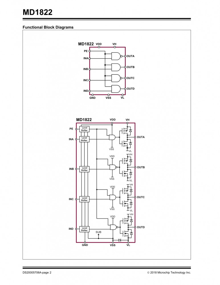 MD1822 datasheet page 2