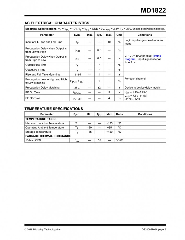 MD1822 datasheet page 5