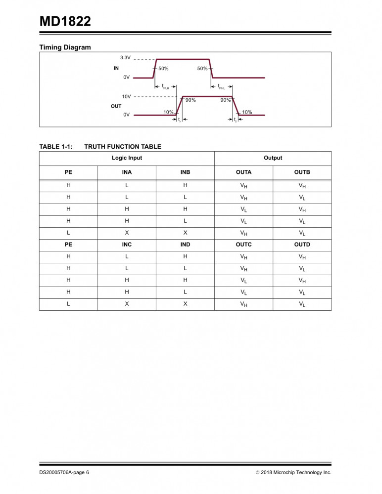 MD1822 datasheet page 6