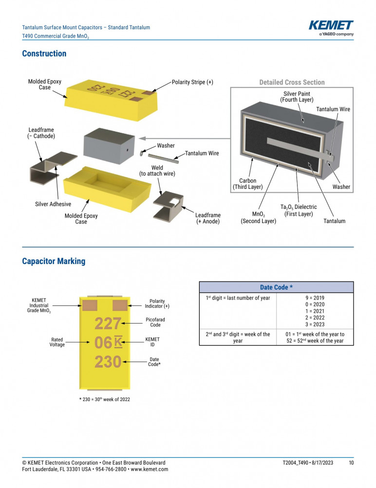 KEMET T490 datasheet page 10