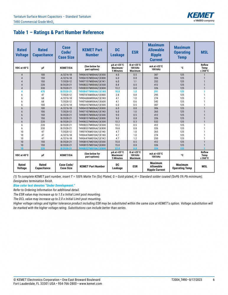 KEMET T490 datasheet page 6