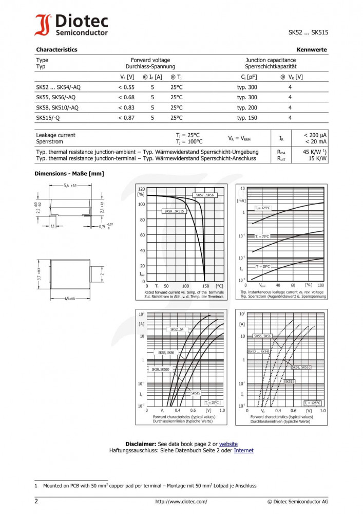 DIOTEC SK515 datasheet page 2
