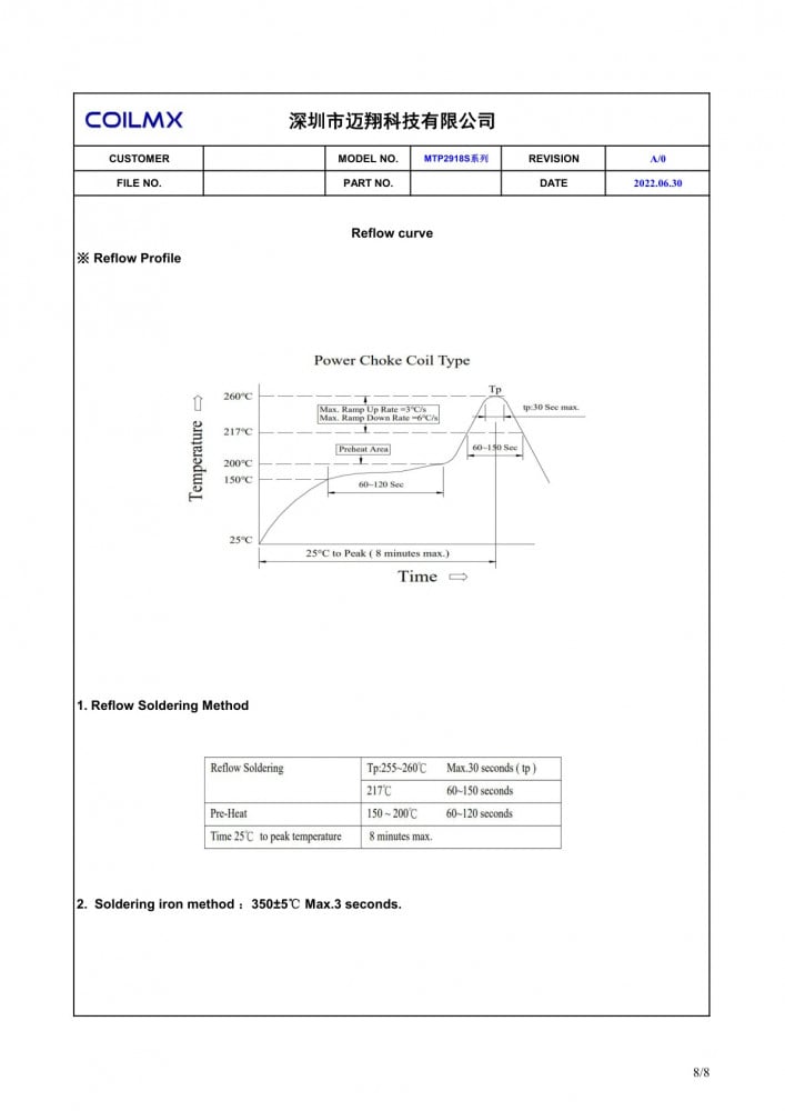 MTP2918S-3R3M specification page 8