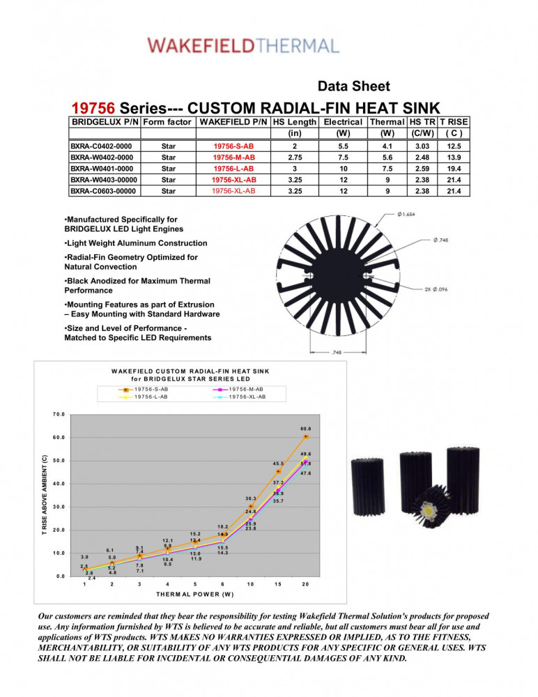 19756 Series custom radial-fin heat sink technical document preview