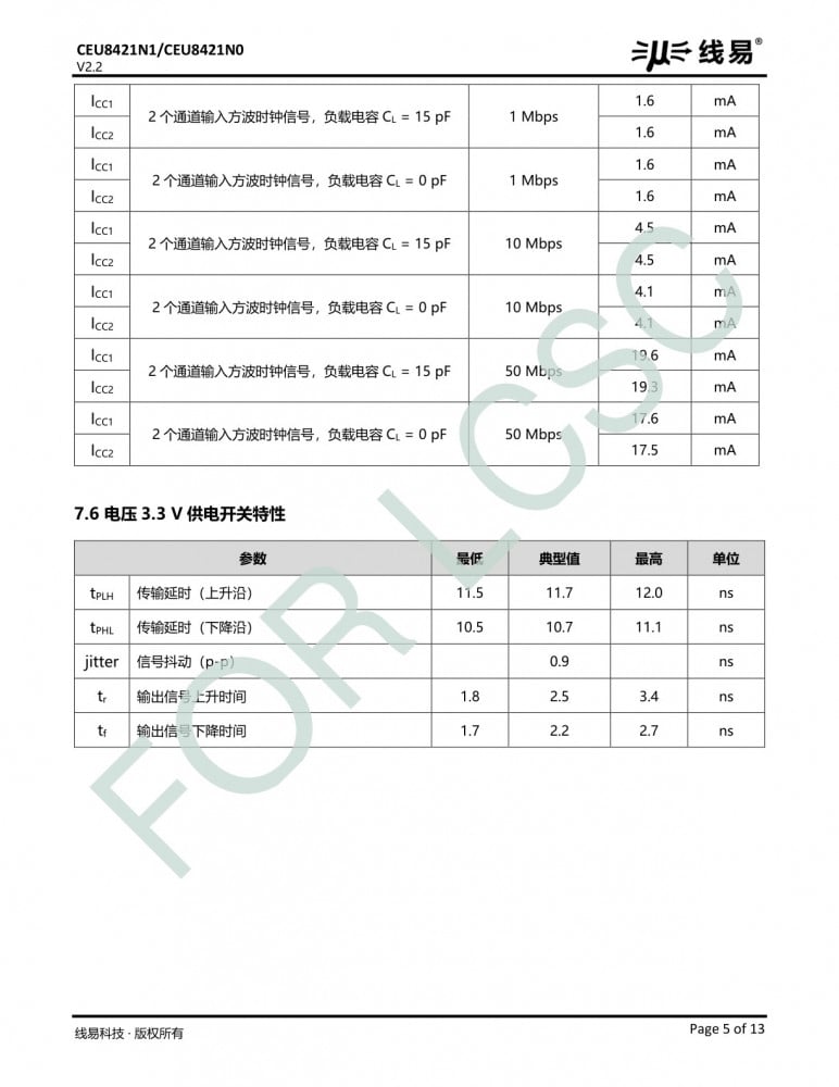 CEU8421N0 datasheet page 5