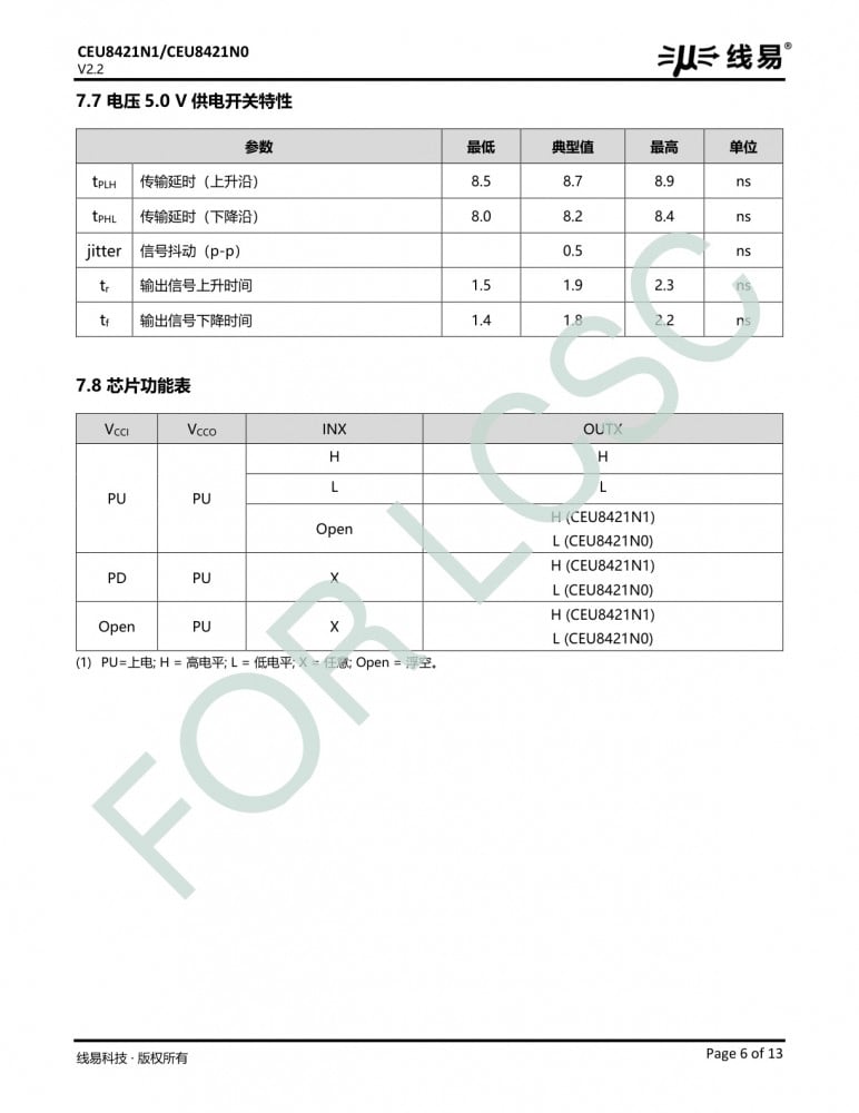 CEU8421N0 datasheet page 6
