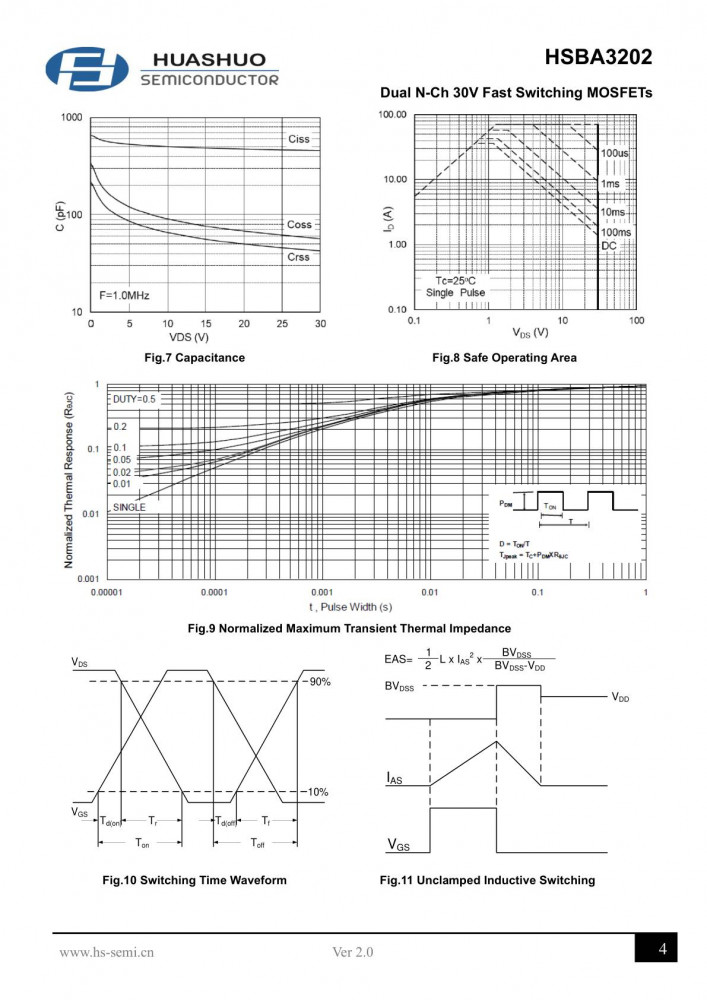 HSBA3202 datasheet page 4