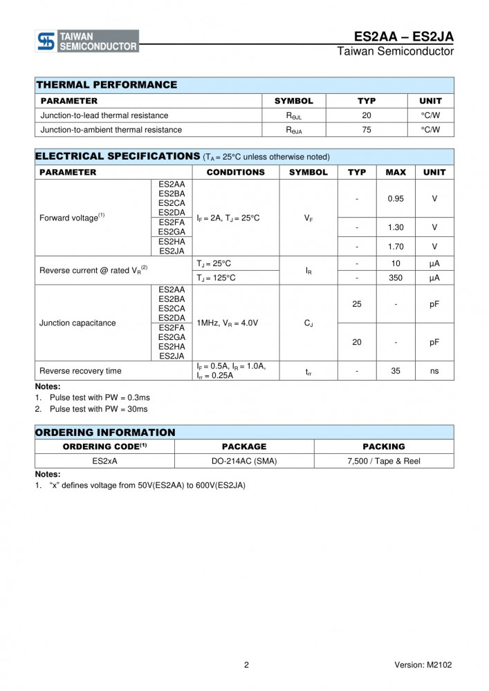 ES2FA datasheet page 2