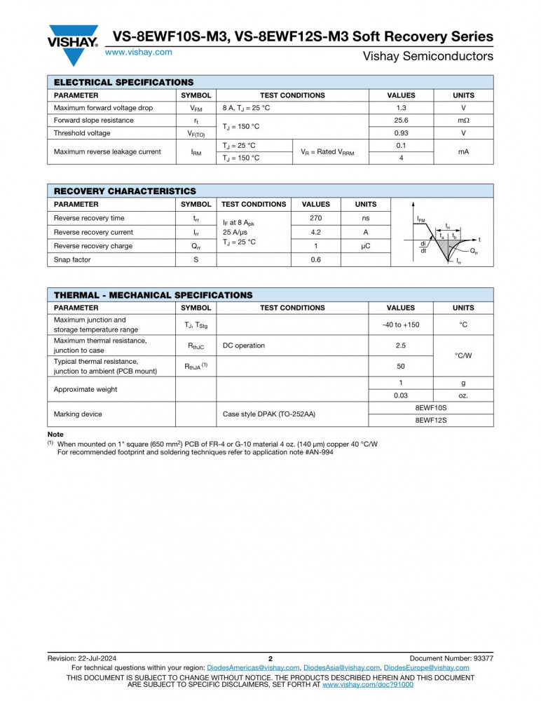 VS-8EWF series datasheet page 2