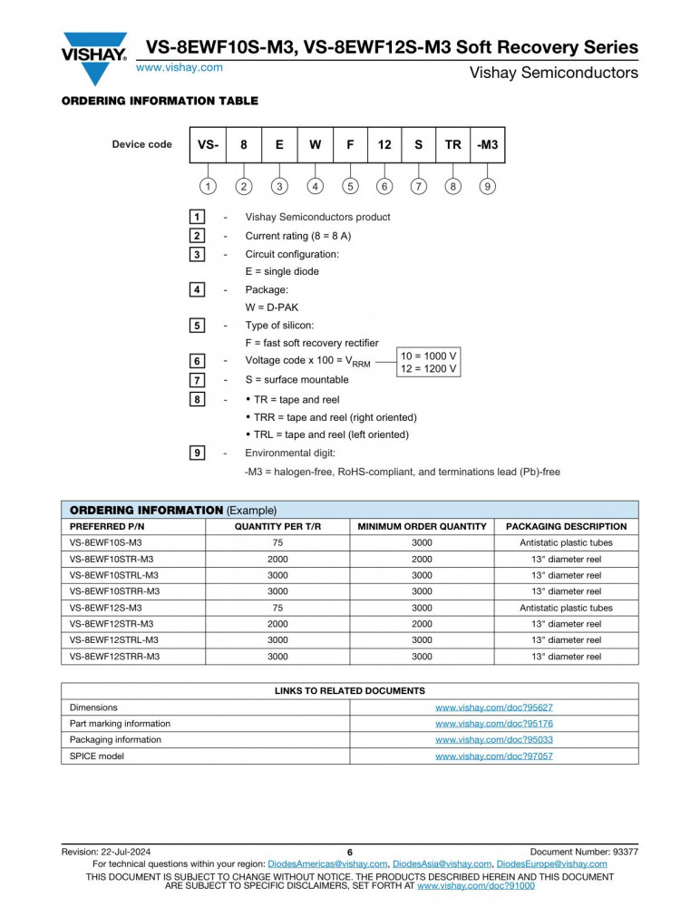 VS-8EWF series datasheet page 6