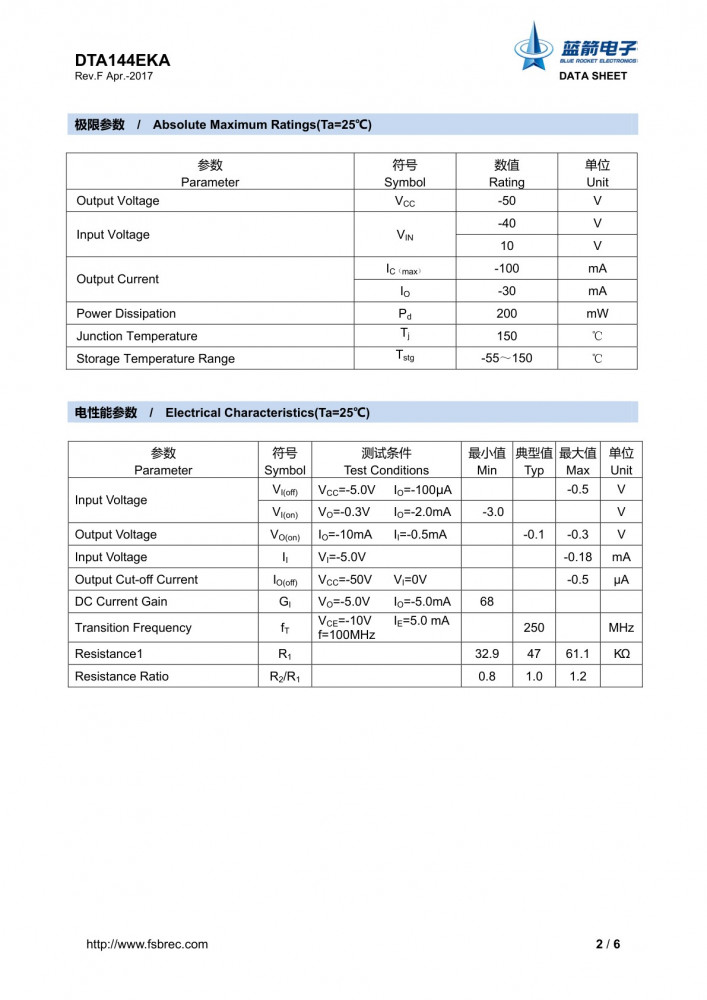 DTA144EKA datasheet page 2