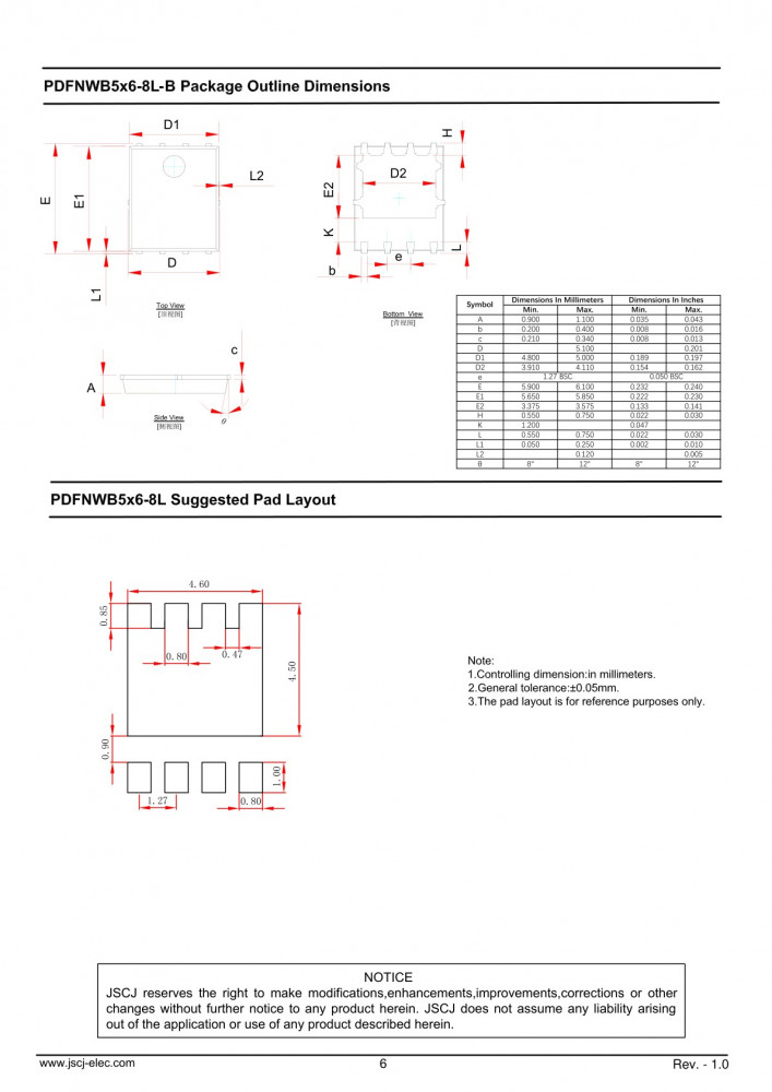 CJAC2R0SN04C datasheet page 6