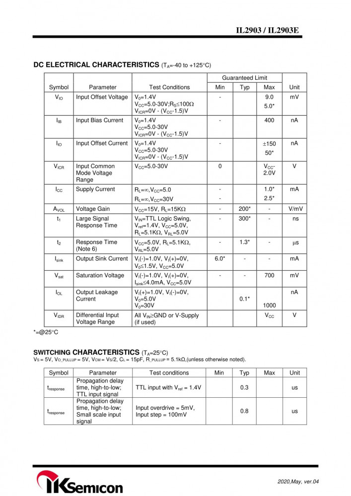 IL2903EDT datasheet page 3