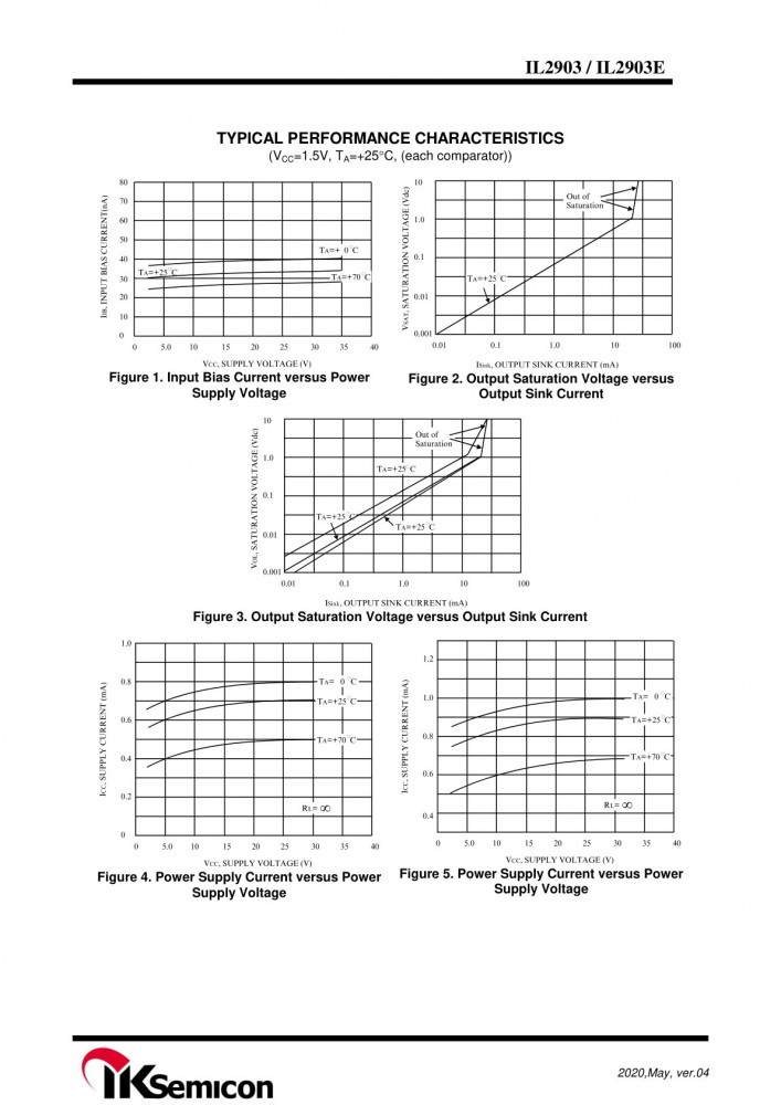IL2903EDT datasheet page 4