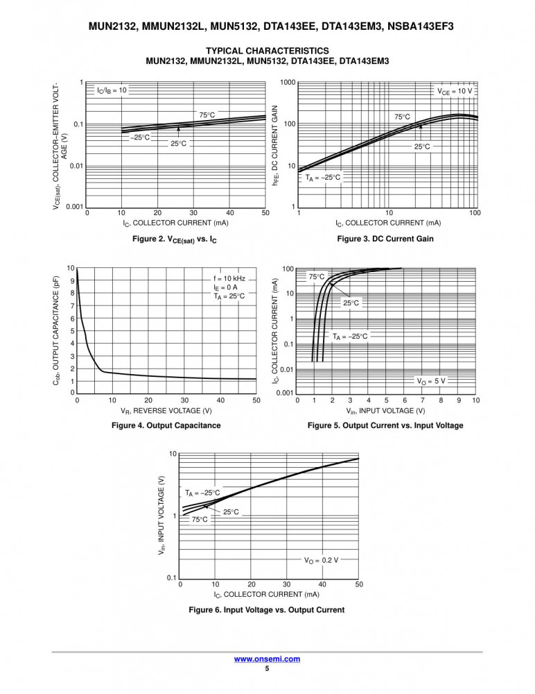 DTA143EET1G datasheet page 5