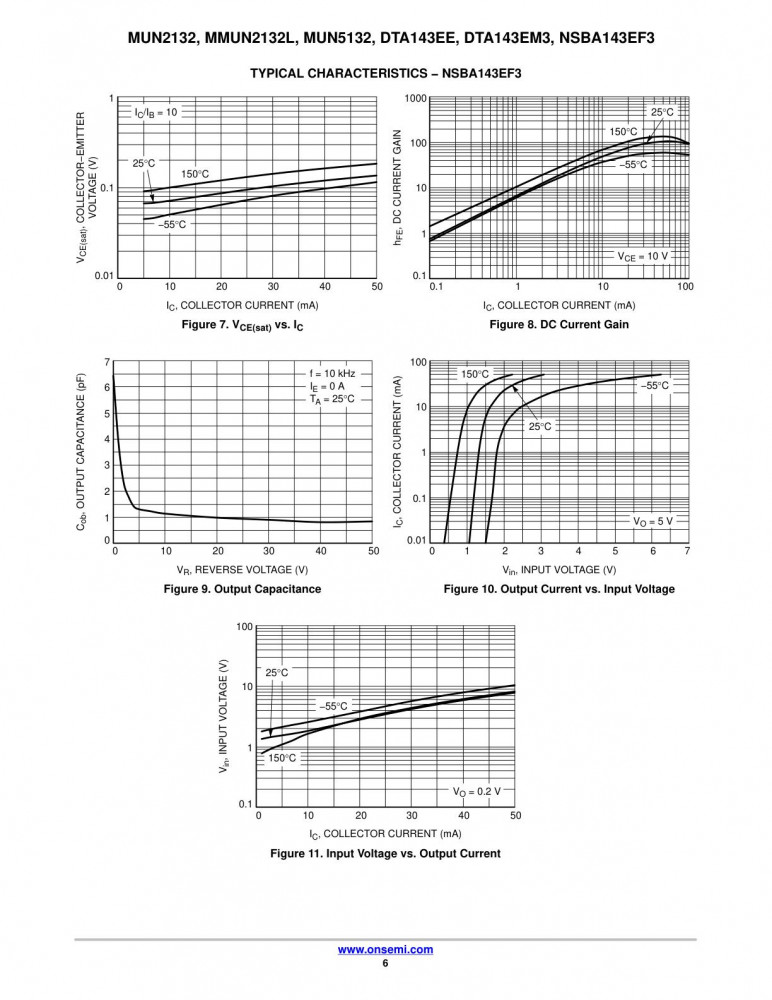 DTA143EET1G datasheet page 6