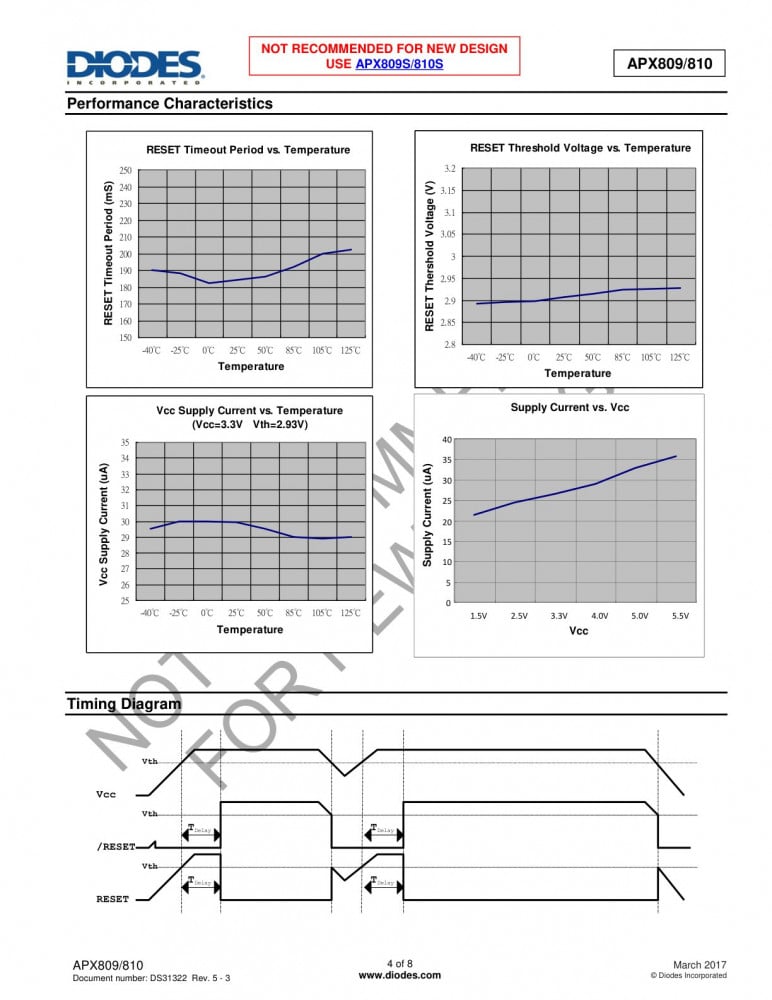 APX809-46SAG-7 datasheet page 4