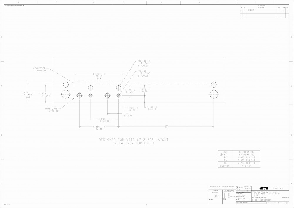 TE Connectivity 2828392-2 controlled drawing page 2