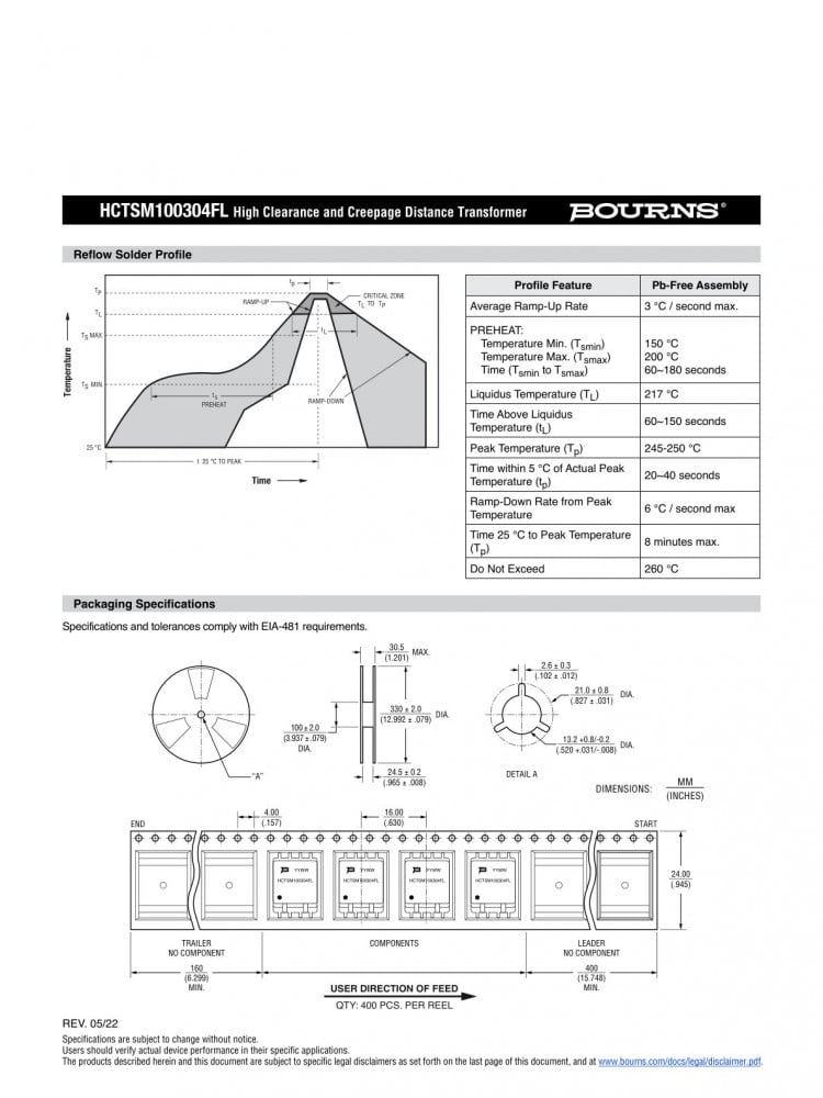 HCTSM100304FL-E datasheet page 2