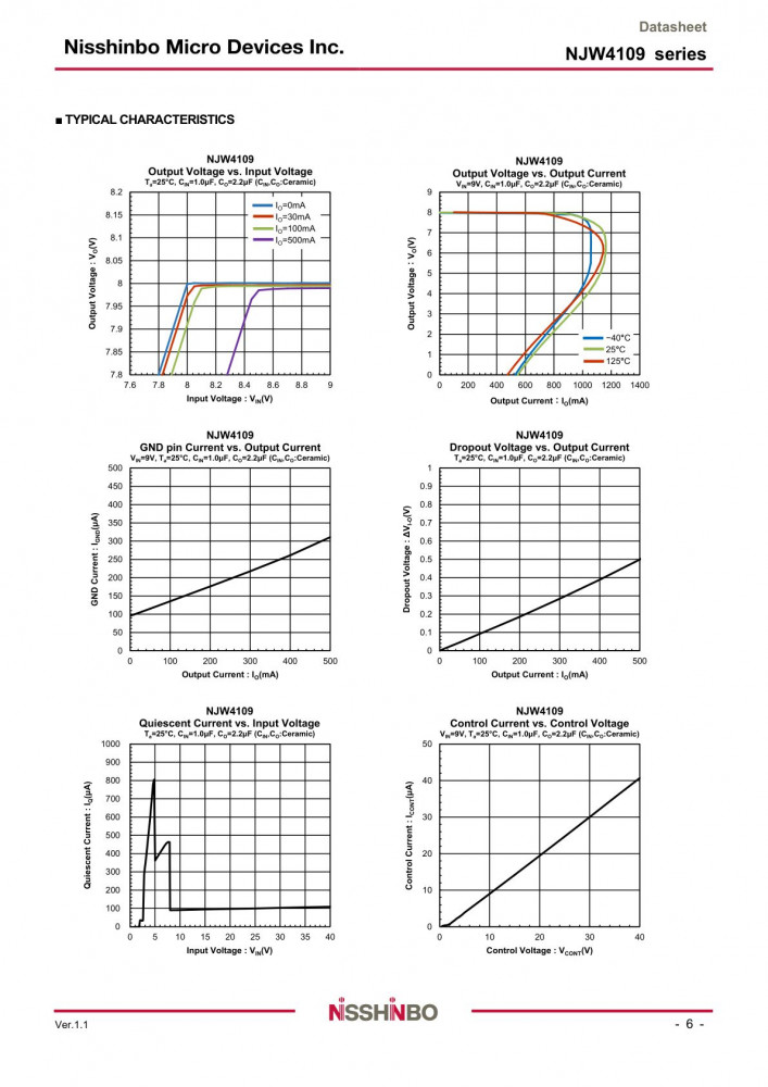 NJW4109 datasheet page 6