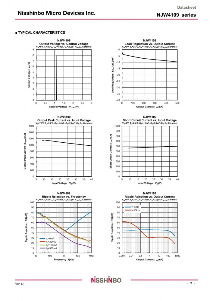 NJW4109 datasheet page 7