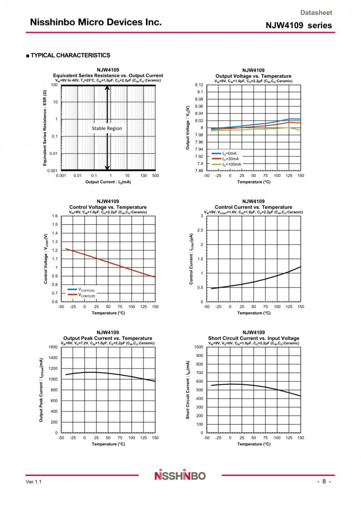 NJW4109 datasheet page 8