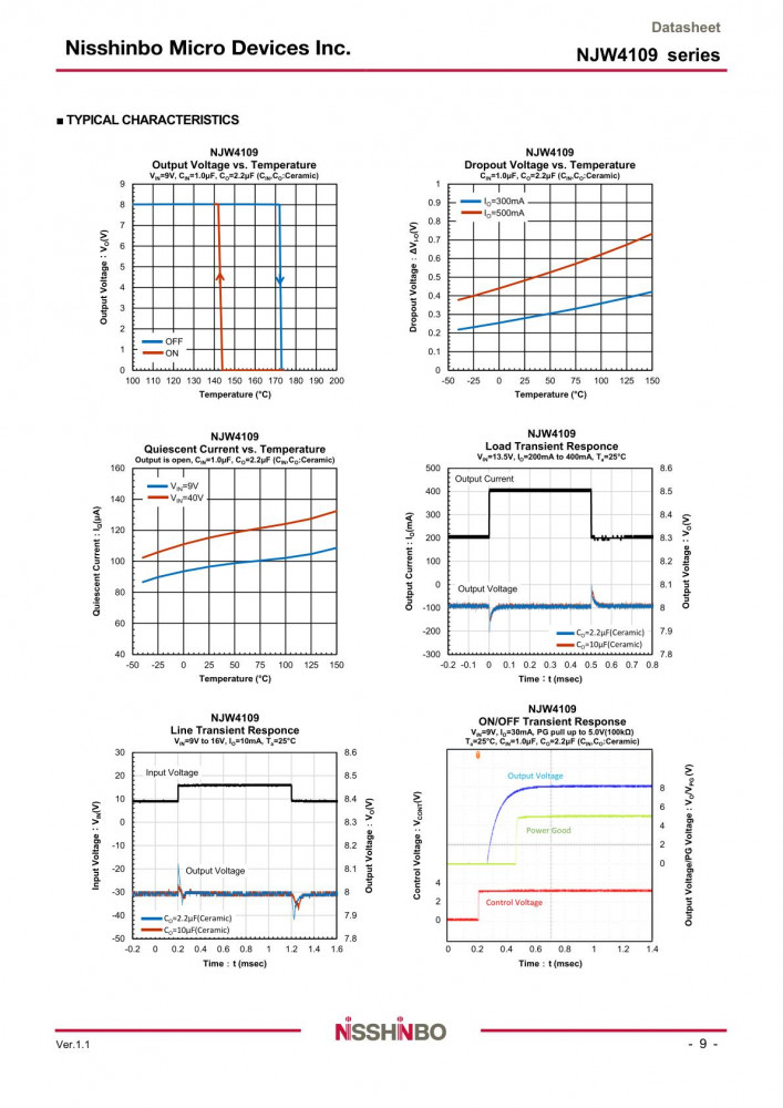 NJW4109 datasheet page 9